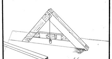 Byzantium Novum Militarium: Libella, Leveling Tool