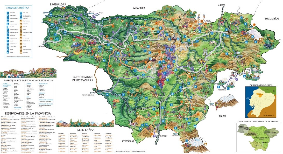 TURISMO PICHINCHA