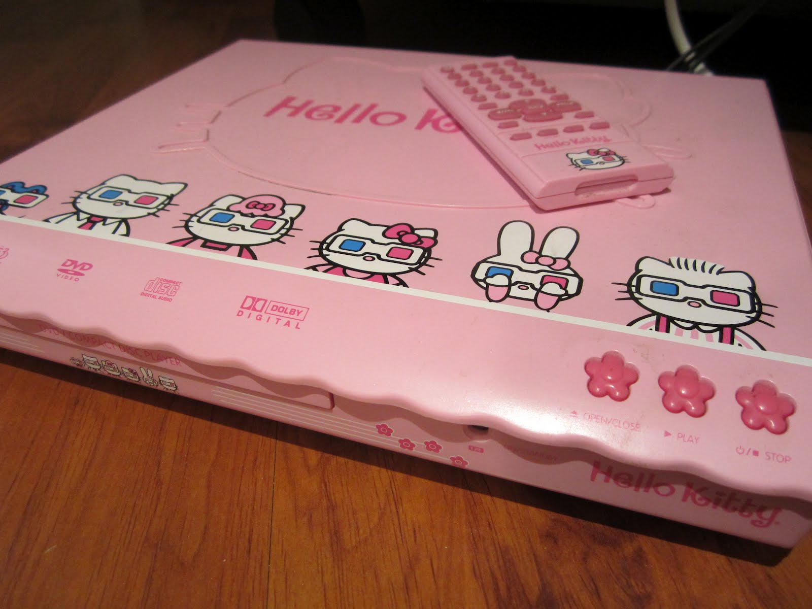country girl in the big city: Introducing an old friend: Hello Kitty