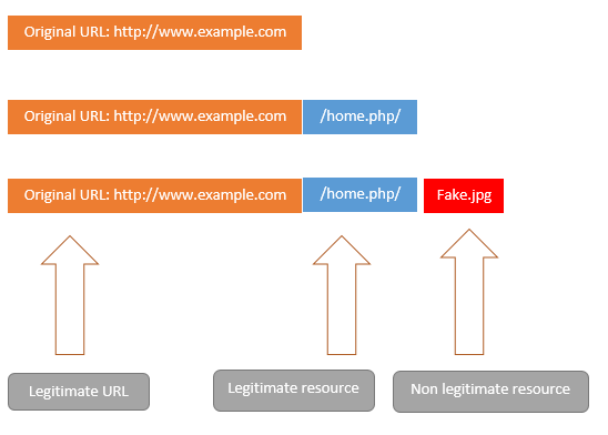 Elusive Thoughts: 14/04/2019 - 21/04/2019