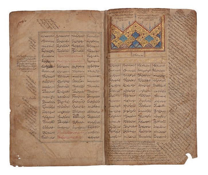 Art Blog: 18 Pages Islamic Scripture, 19th Century