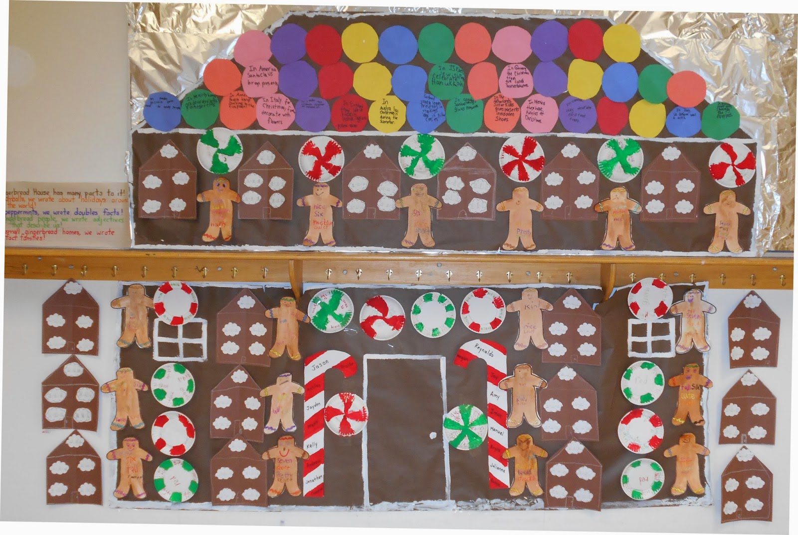 Rockin Out in 4th Grade: Our Gingerbread Home