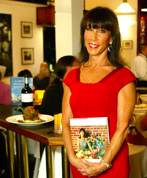 SanDiegoVille: Croce's Park West Goes Silent In Banker's Hill