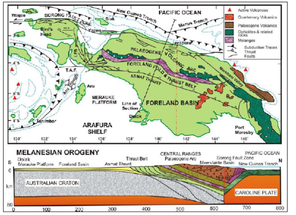 GEOKIMIA BATUAN INDUK PRA-TERSIER CEKUNGAN AKIMEUGAH, PAPUA ~ Science ...