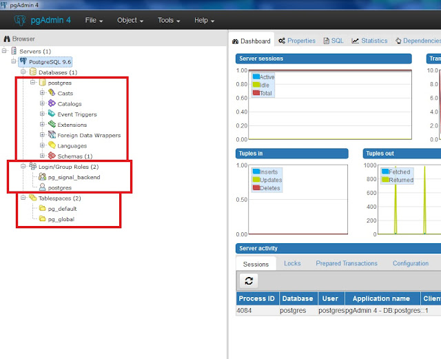 Geospatial Solutions Expert: The new GUI Interface for PostgreSQL ...