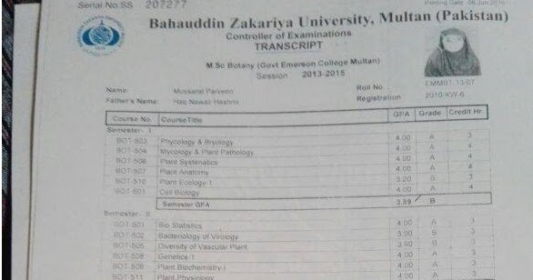 Transcripts of M.Sc BOTANY (2013-15) of GEC Multan Students Received ...