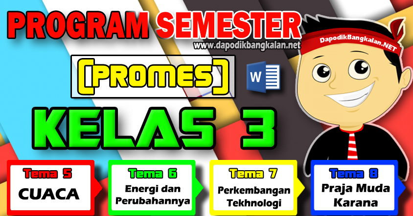 PROSEM K13 Kelas 3 & Kelas 6 Revisi 2018 KOMPLIT - Administrasi ...