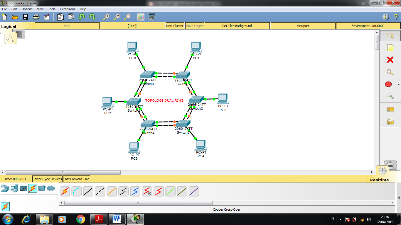 Faik Az.Blog: PERTEMUAN - 5 : Jenis - Jenis Topologi Jaringan