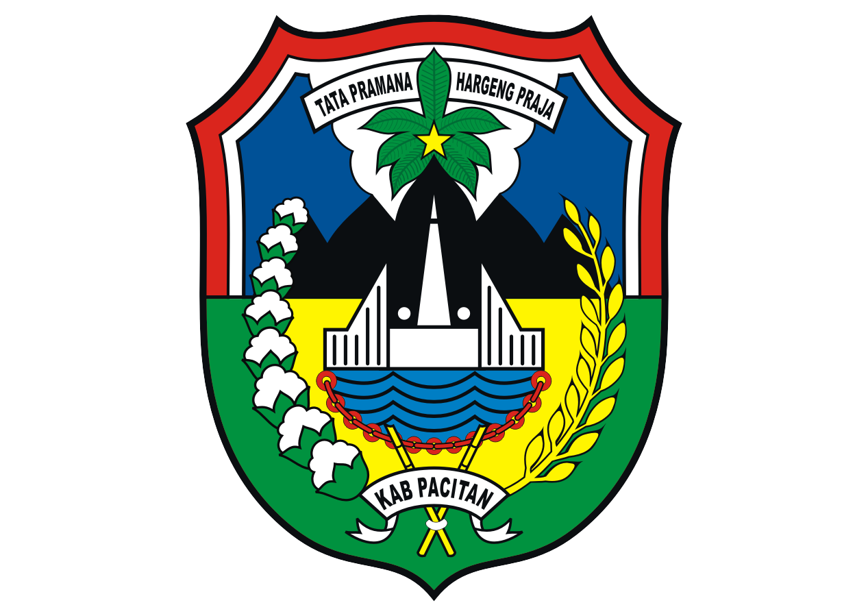 LAPORAN KEPALA DESA AKHIR JABATAN KABUPATEN PACITAN 2019