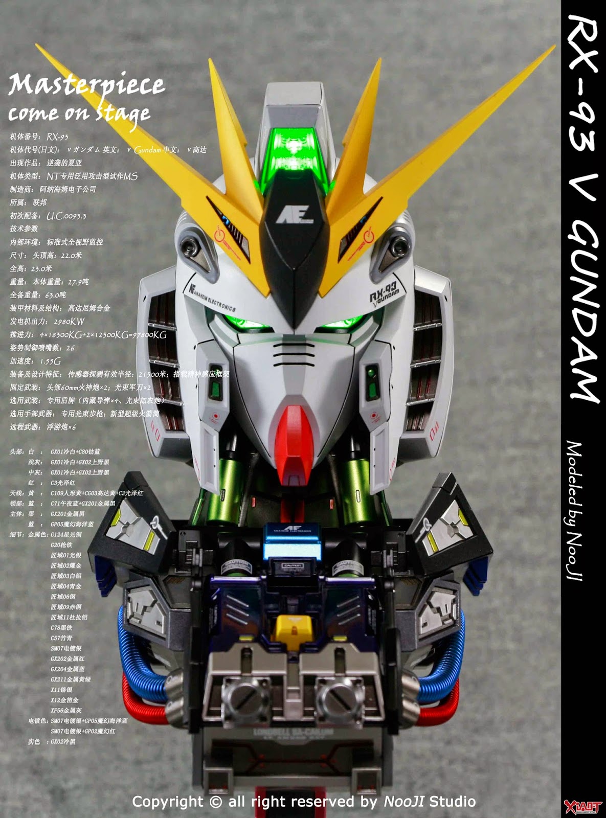 Gundam Family: Magic Toys 1:35 RX-93v Gundam Painted Build