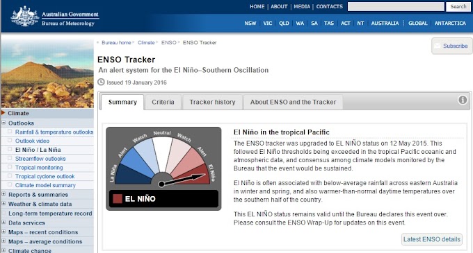 Cara memantau status El Nino dan La Nina - ENSO Tracker