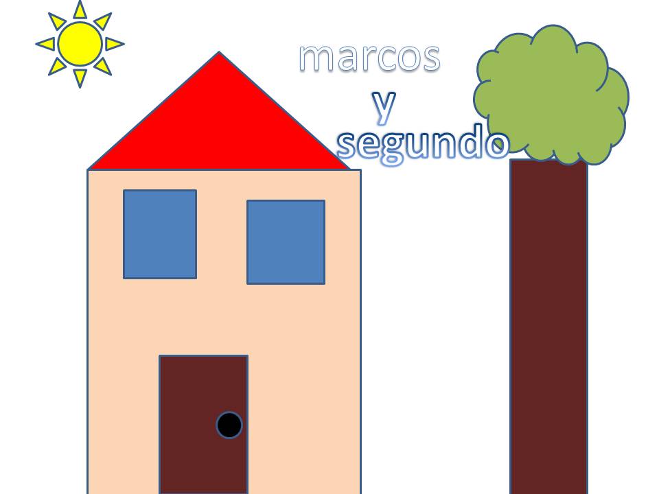 Informática - Primaria - San Esteban: 2°B - JUGANDO CON AUTOFORMAS