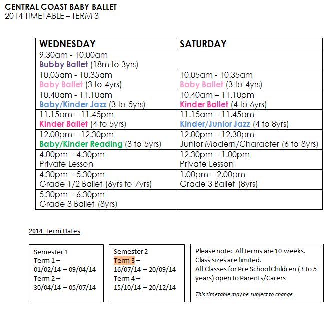 Central Coast Baby Ballet