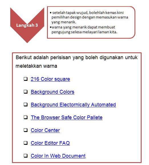 Damainya di Permaipura: Tajuk 5 : MEMBINA DAN MENGGUNAKAN TAPAK, LAMAN ...
