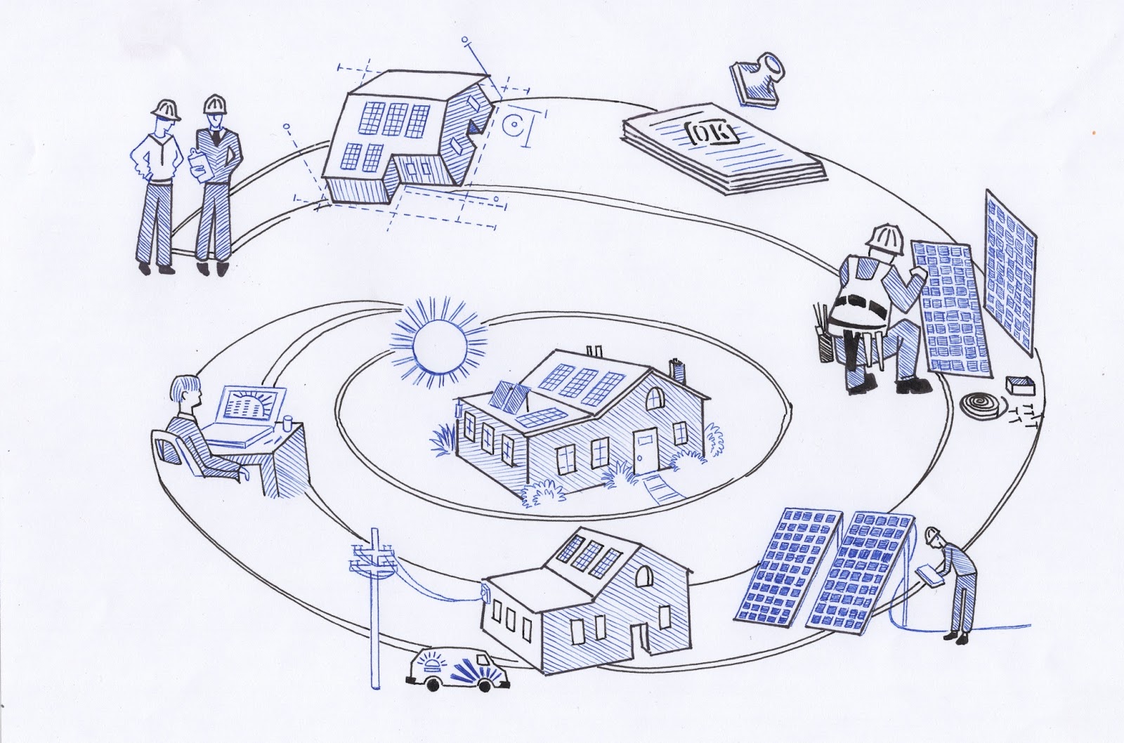 Art by Jeane Nevarez: solar energy illustration