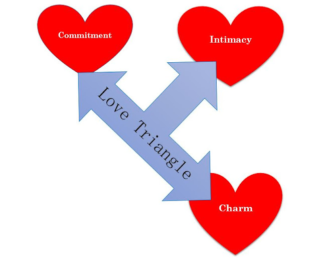 ️ Love triangle has three sides ... ️