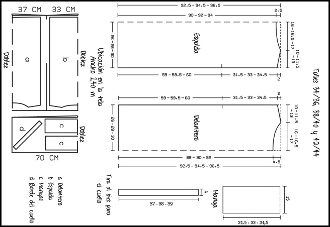 CORTE Y CONFECCIÓN: LINDOS MOLDES BASES