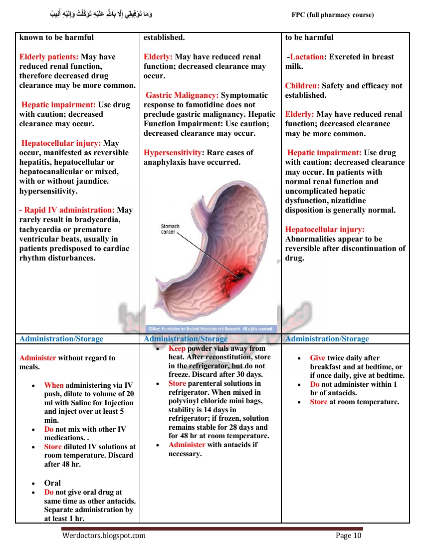 Full Pharmacy course FPC: Lec.3 peptic ulcer drug part 2