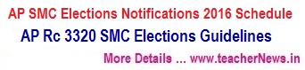 AP SMC Election Guidelines 2016 Election Process Instructions ...