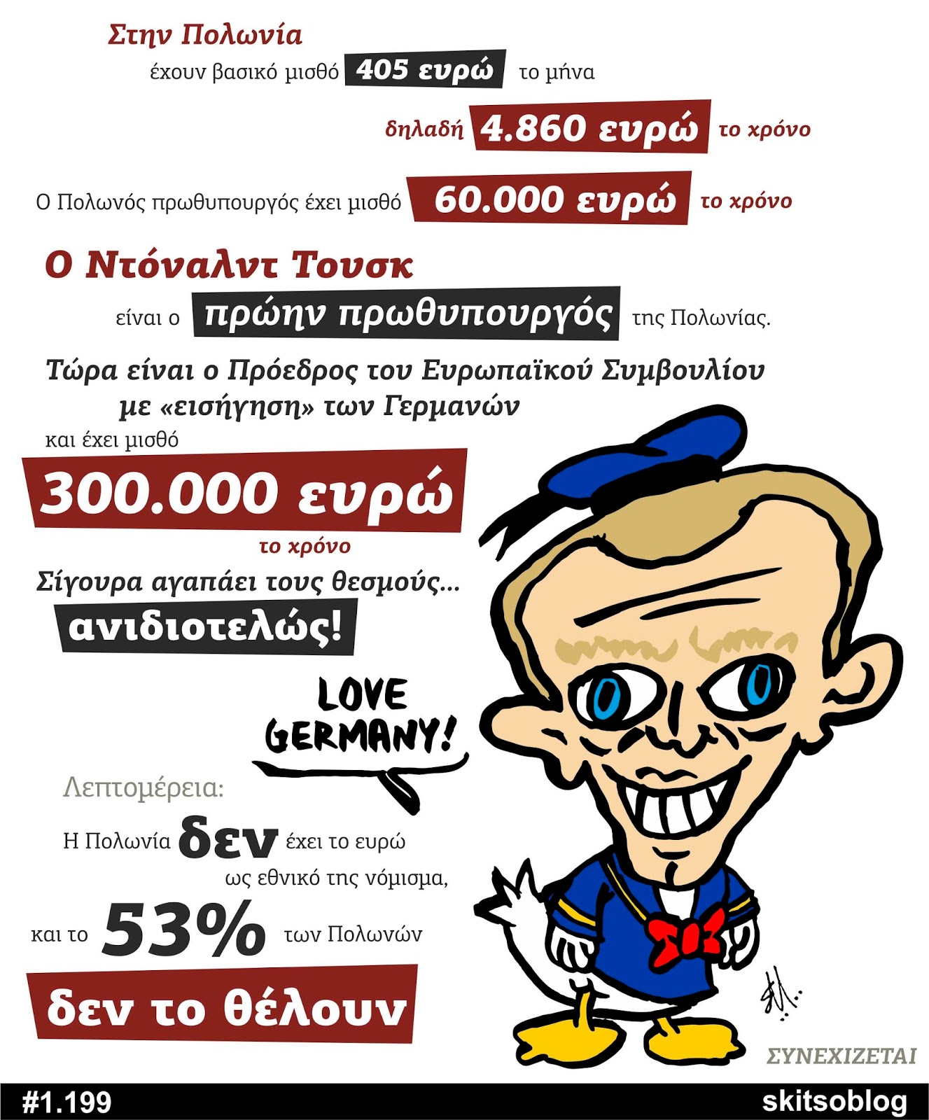ΕΝΑ ΣΚΙΤΣΟ ΤΗΝ ΗΜΕΡΑ ...: ΕΥΡΩΖΩΝΗ ΑΓΑΠΗ ΜΟΥ - ΠΑΡΤ TOY