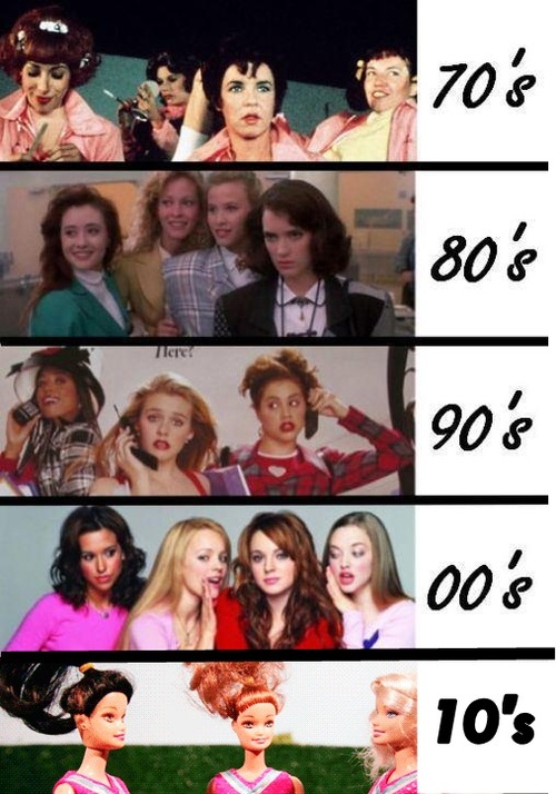 The House of Mouse: The Most Popular Girls In School