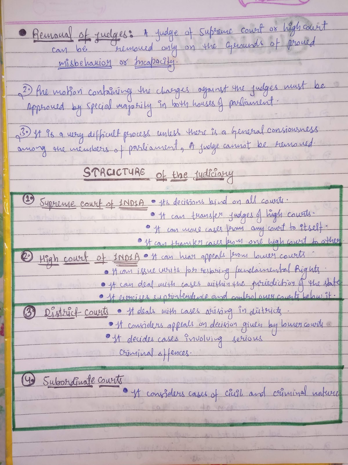 Handwritten Notes of JUDICIARY -Political Science - Class 11th 'Humanities'
