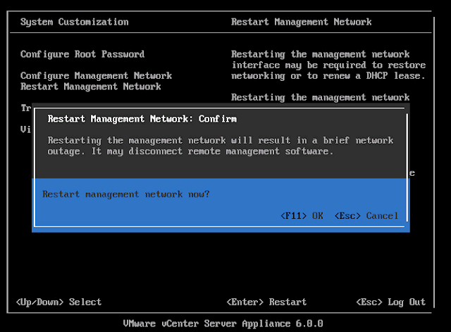 Virtualization The Future: vCSA a.k.a vCenter Server Appliance 6.0 DCUI and vCSA Bash Shell Step ...