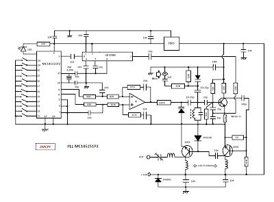 ZMCPY FM BROADCAST ::::: PLL MC145151