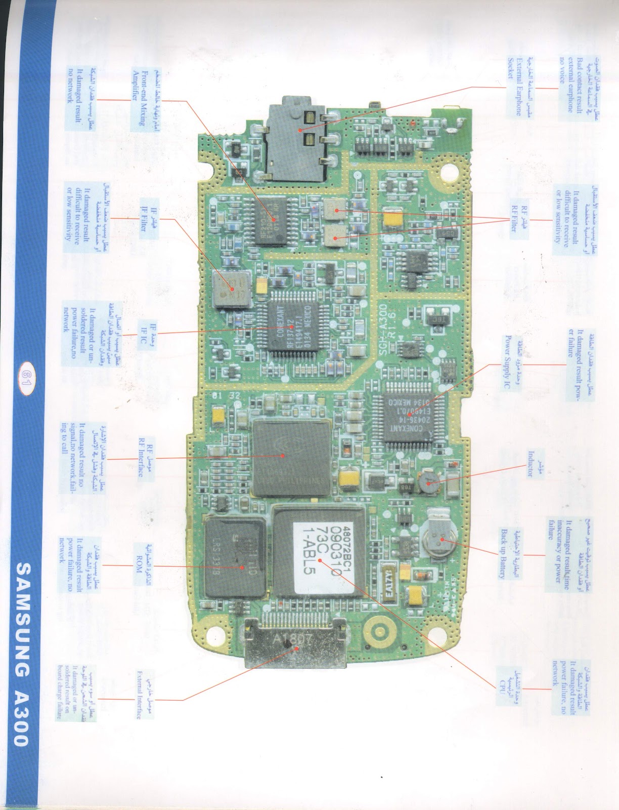 Samsung A300 Circuit Board Details - Tech 4 Mobile