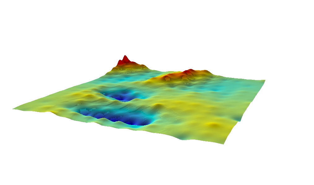 Geospatial Field Methods : Visualizing and Refining Terrain Survey