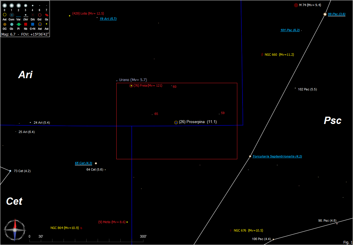 Sky and Observers: O asteroide (26) Proserpina em 2019.