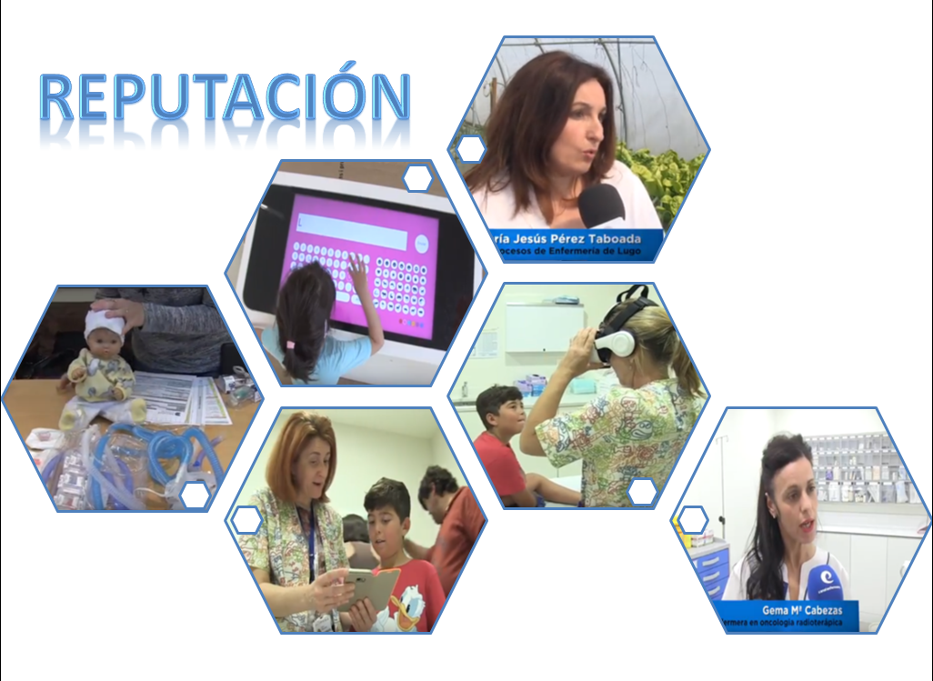 Health Technology News: Reputación con las Tecnologías en el contacto ...