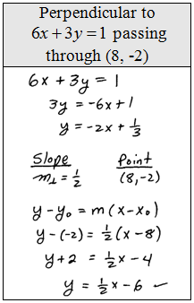 OpenAlgebra.com: Free Algebra Study Guide & Video Tutorials: Parallel ...