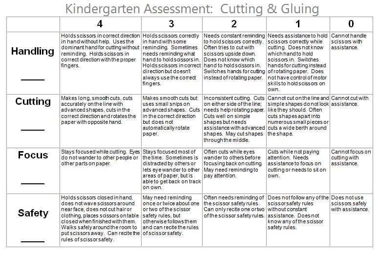Marzano Evaluation Rubric