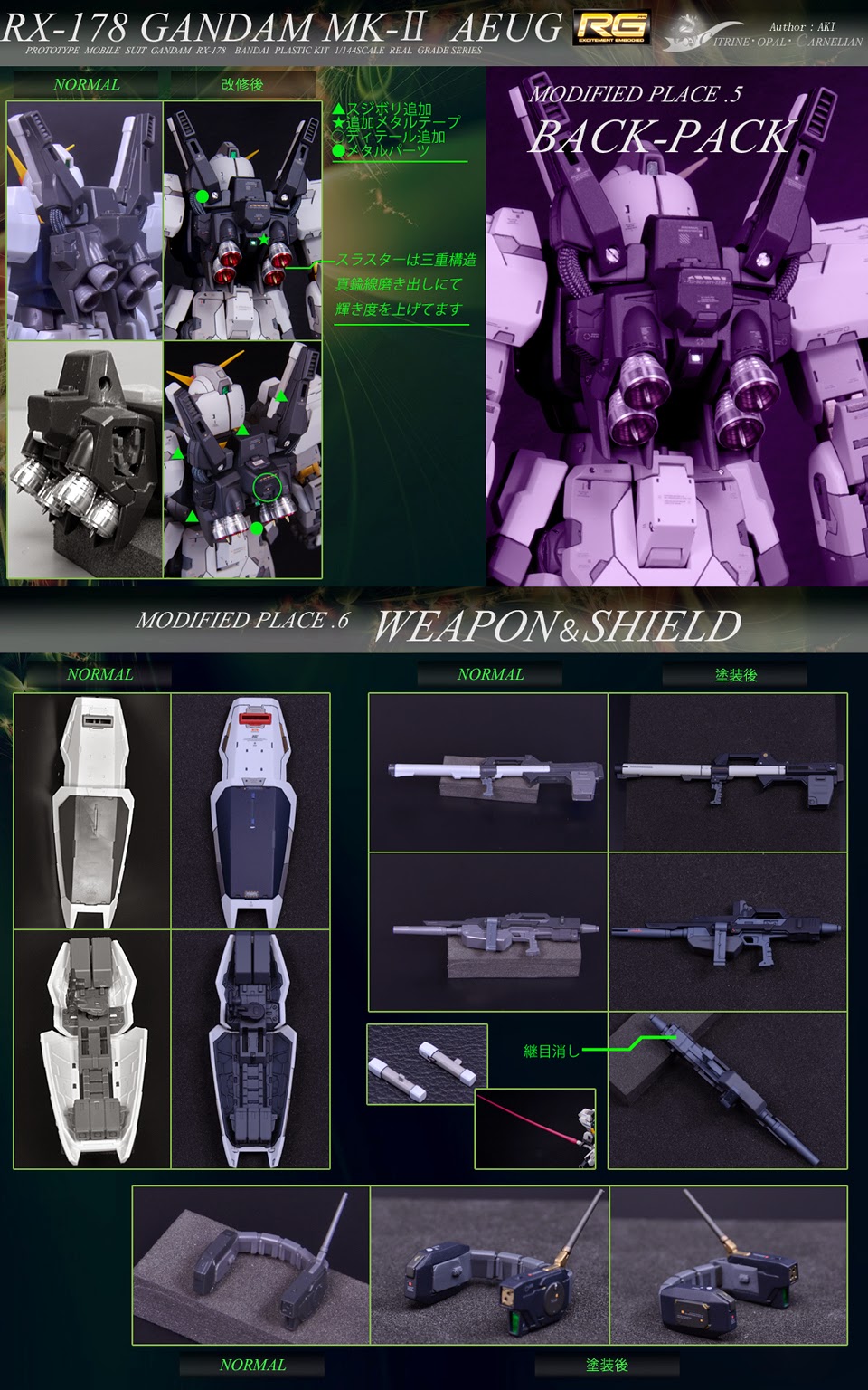 GUNDAM GUY: RG 1/144 Gundam Mk-II AEUG - Customized Build