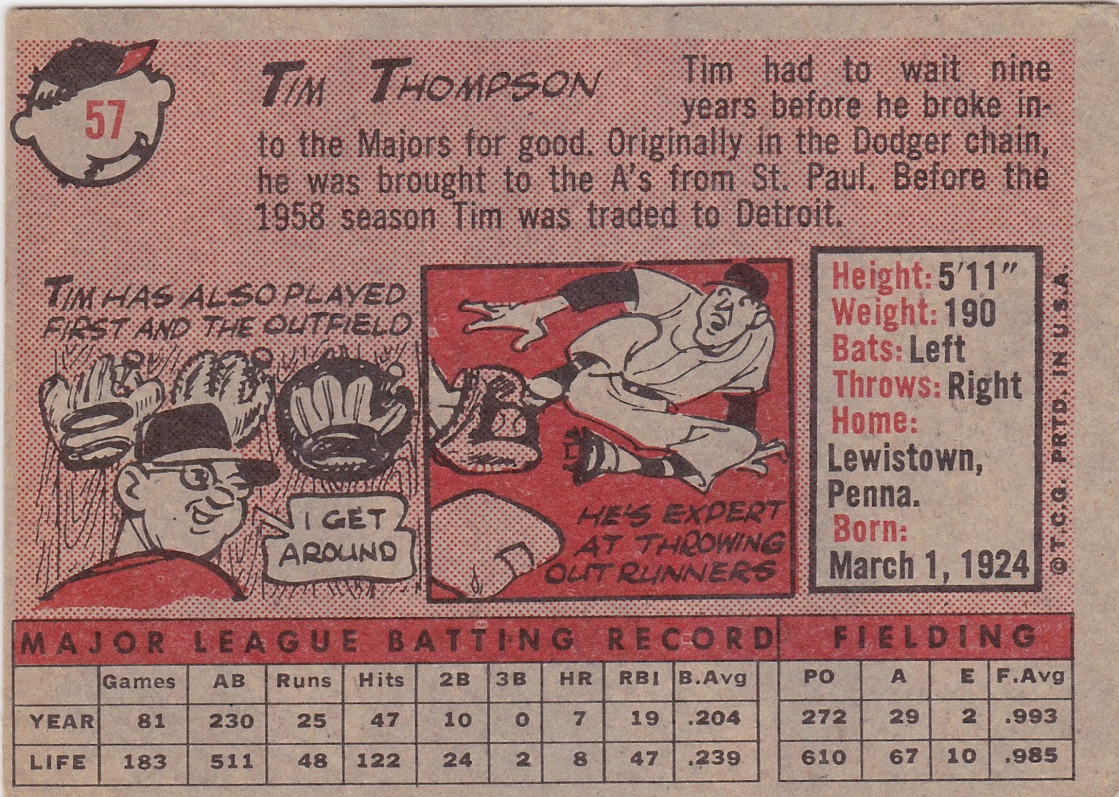 Talking Heads: The Topps 1958 Baseball Set: #57 Tim Thompson