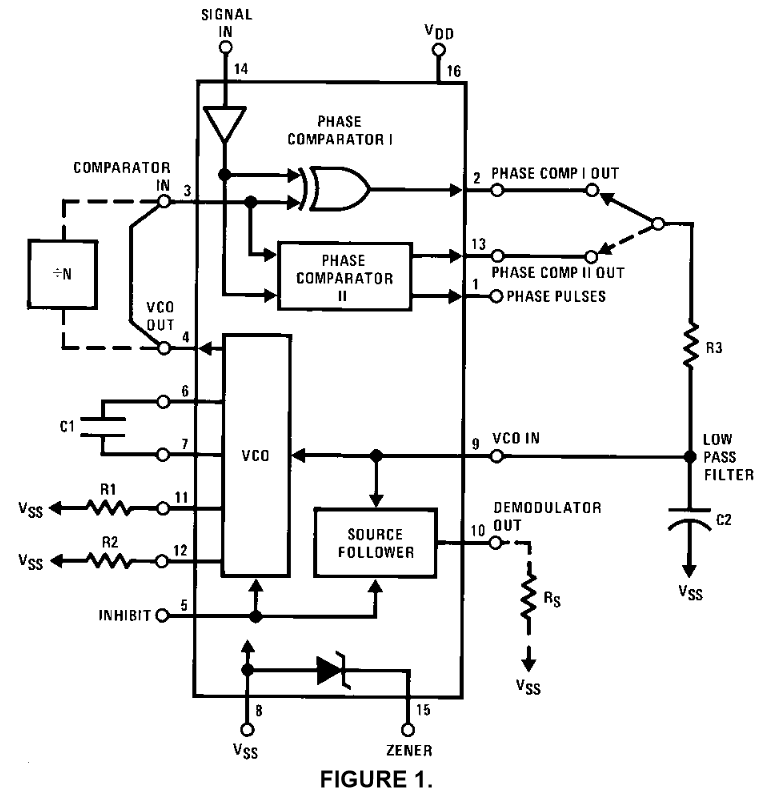 FEL研究室: 4046について その1