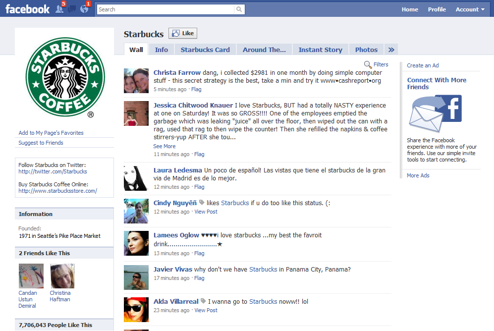 Social Media Marketing: Starbucks