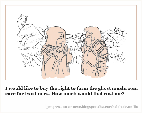 Progression annexe: Kronos comic 41