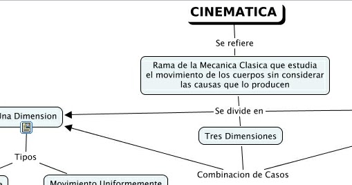 Que estudia la fisica cinematica - buildersgulu