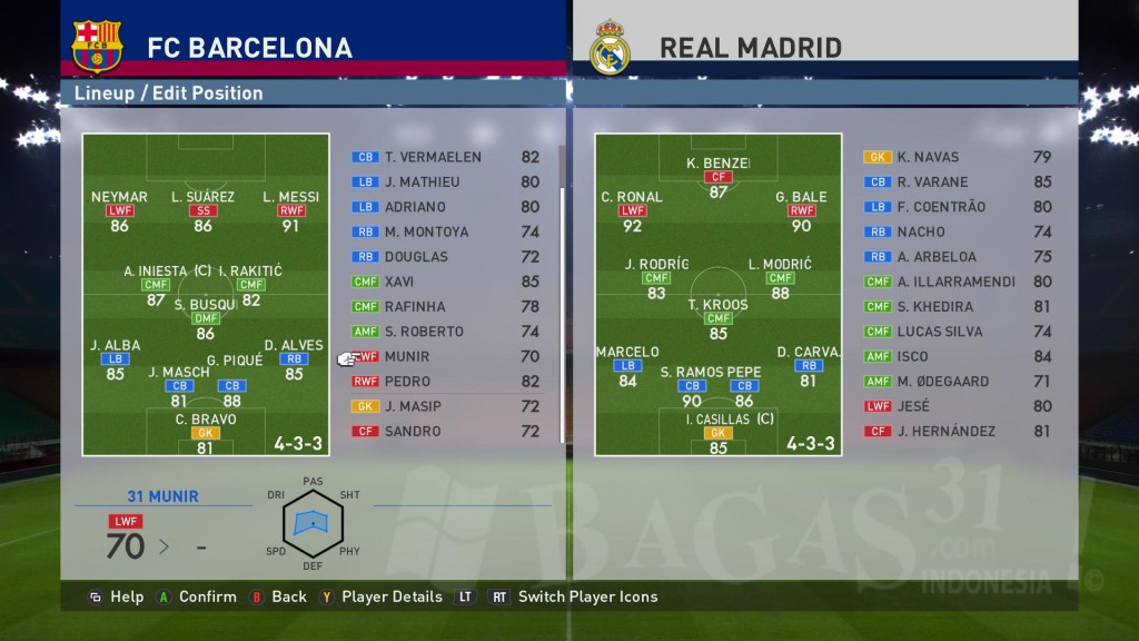 Download PES 2016 [Pro Evolution Soccer 2016] Full Version