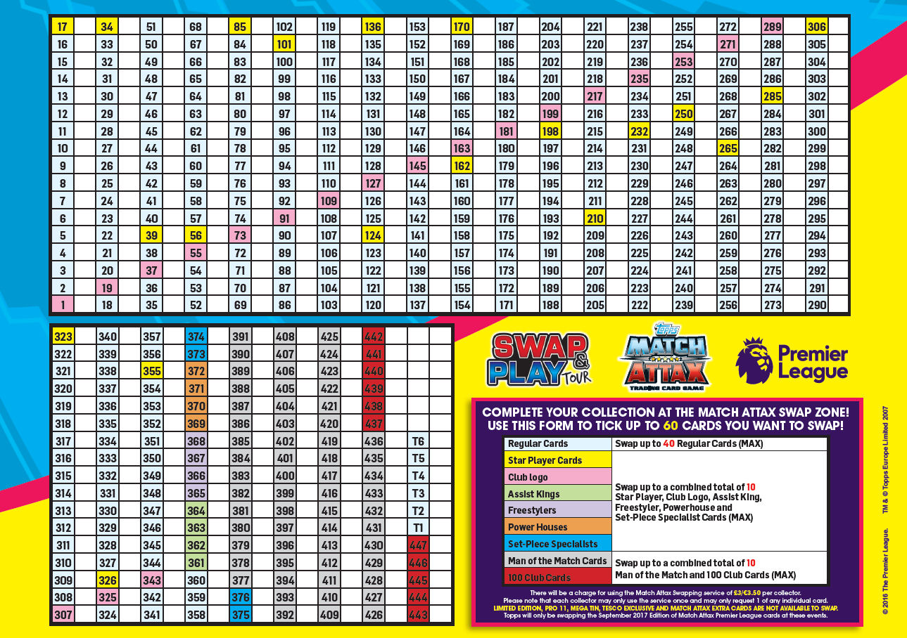 Football Cartophilic Info Exchange: Topps - Match Attax 2017/2018 (116 ...