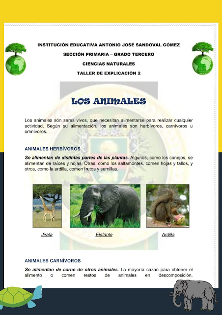Ciencias Naturales: Los animales