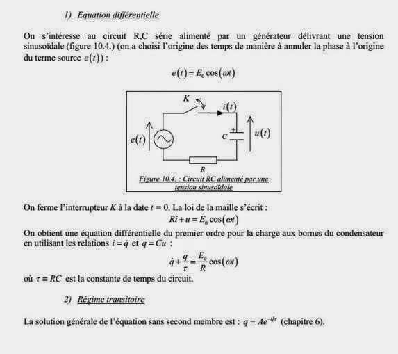 CIRCUITS LINEAIRES EN REGIME SINUSOÏDAL FORCE « ::KlubEnsa