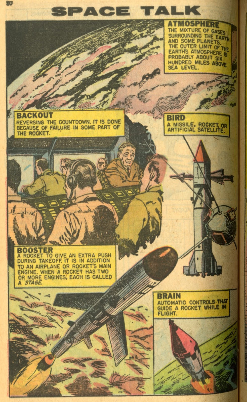 Dreams of Space - Books and Ephemera: Rockets, Jets and Missiles ...