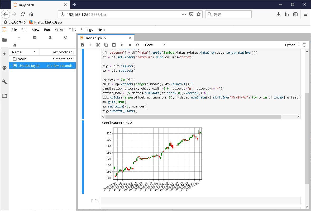 serverあれこれ: DockerでJupyter Lab、iexfinanceとipython-sql、PostgreSQL11がインストールされたコンテナを作成する