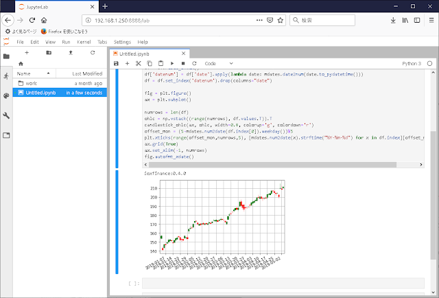 serverあれこれ: DockerでJupyter Lab、iexfinanceとipython-sql、PostgreSQL11がインストールされたコンテナを作成する