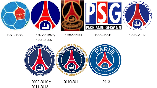 The flatbush: Escudos: París Saint-Germain