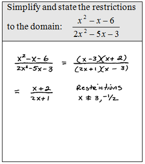 OpenAlgebra.com: Free Algebra Study Guide & Video Tutorials: November 2012
