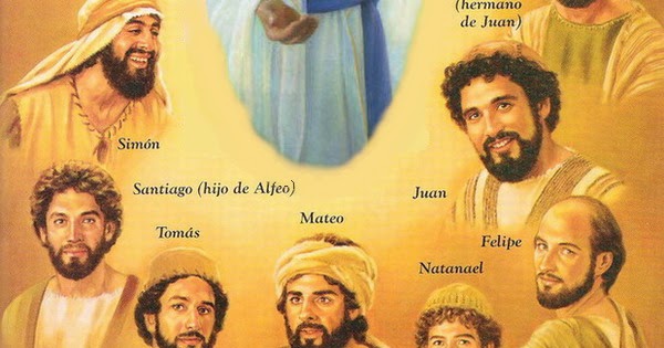 Apostolado Mariano: LOS 12 APÓSTOLES DE JESÚS